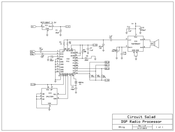 June | 2015 | Circuit Salad